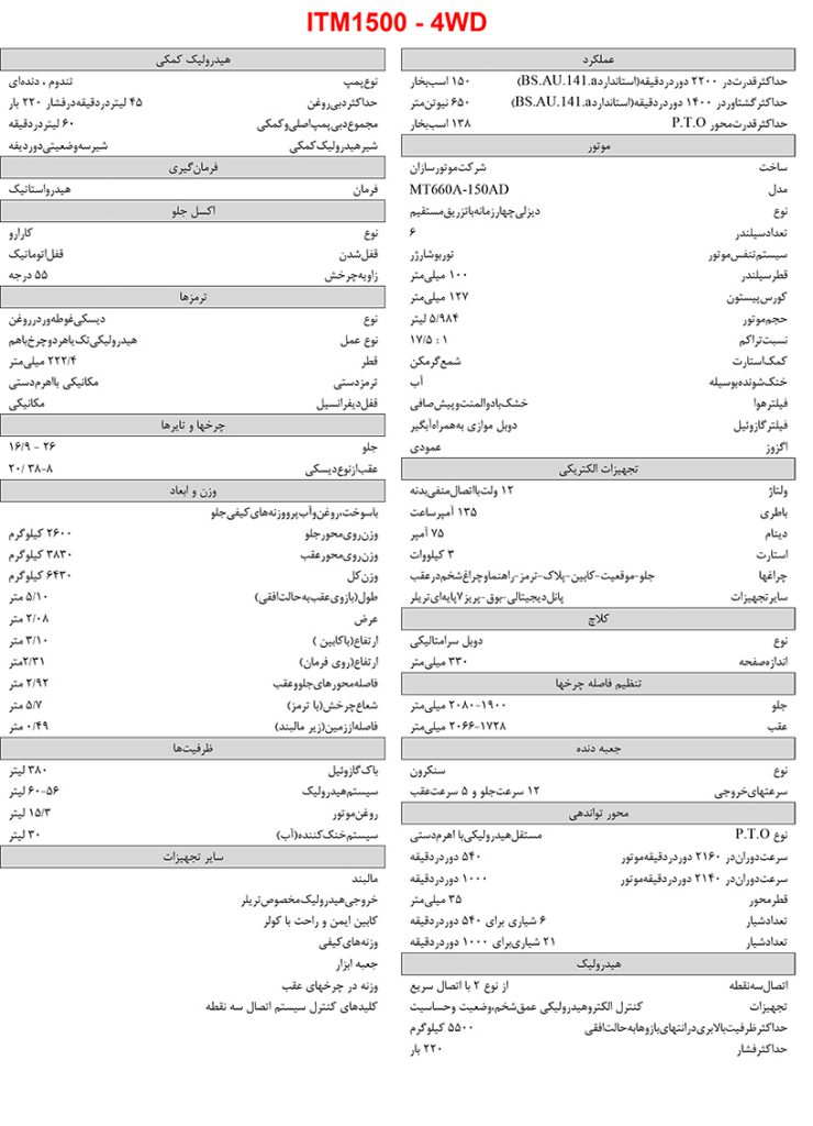 تراکتور کشاورزی ITM 1500 4WD توربودار دو دیفرانسیل - فروش آزاد تراکتور- خرید حواله تراکتور- فروش ...